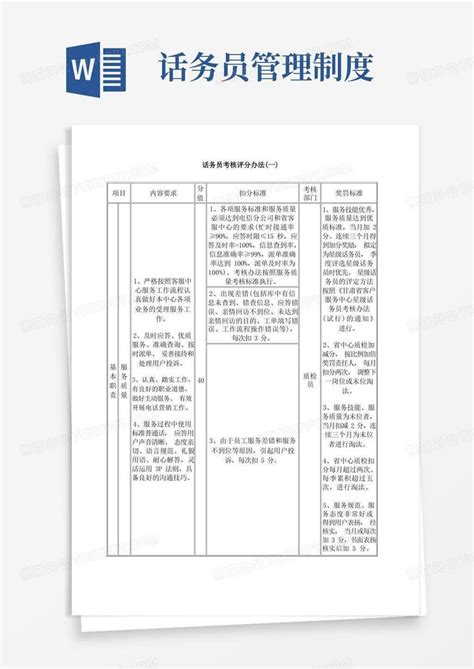 话务员考核评分办法Word模板下载 编号qopokdvj 熊猫办公