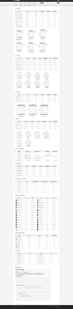 规范图片大全 规范高清好看的图片 花瓣请输入用户昵称的画板
