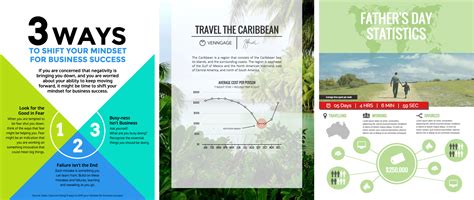 The Top Infographic Template Types Venngage