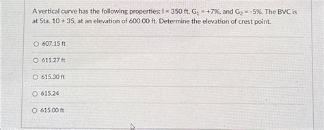 Solved A Vertical Curve Has The Following Properties Chegg