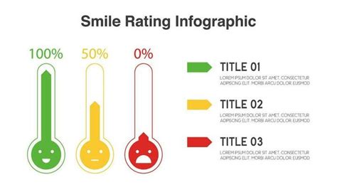 Smile Rating Vector Art Icons And Graphics For Free Download