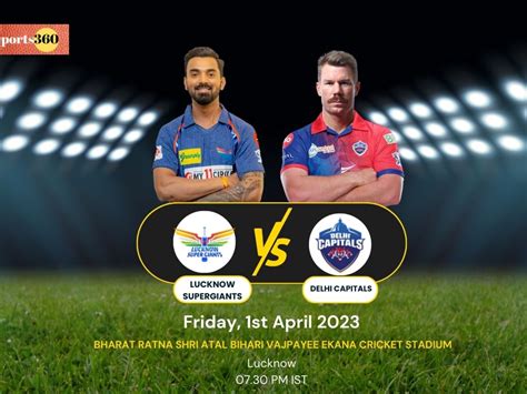 India Vs Australia Test Series 2023 Third Test Bgt Details