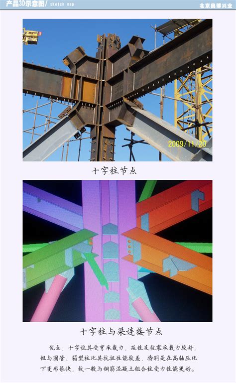 格构柱是什么格构柱格构柱安装大山谷图库