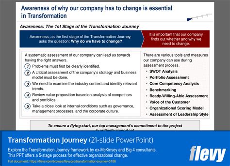 Transformation Journey Ppt Slide Deck