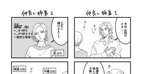 Bl 【bl】山田くんと佐田岡くん20 佐々木なののマンガ 創作bl 青春と部室 ゲイ Pixiv