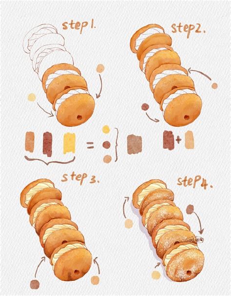 Safebooru Arrow Symbol Color Guide English Text Equal Sign Food