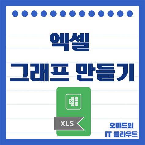 엑셀 그래프 만들기 간단합니다 네이버 블로그