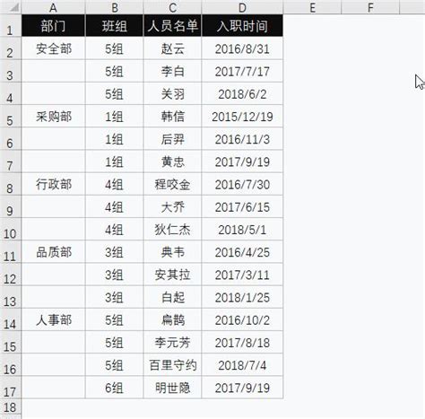 定位神技Ctrl G12种常用操作技巧你都知道吗 知乎