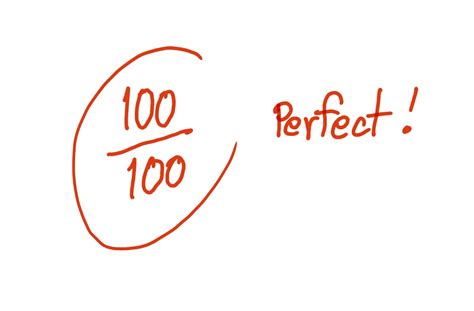 Handwritten With Red Ink To Show Exam Result With Scores 100 From Total