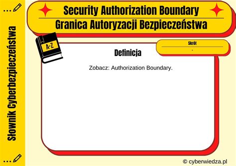 Security Authorization Boundary Granica Autoryzacji Bezpieczeństwa