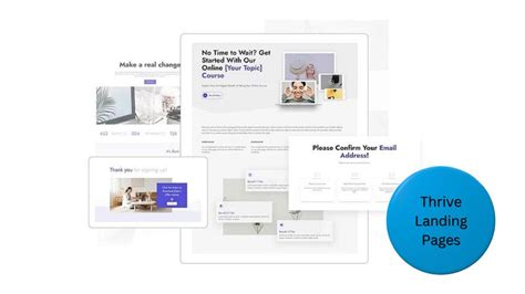 Thrive Themes Review Read This Before Deciding Ted Galdi