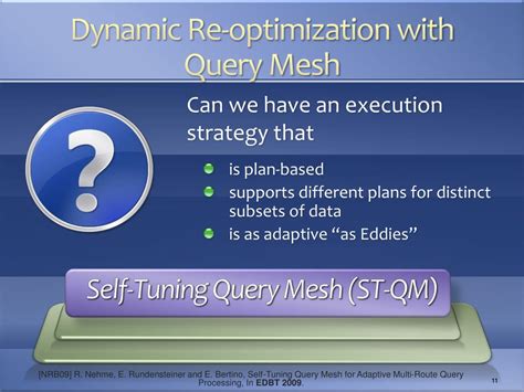Ppt The Query Mesh Project A Powerful Multi Route Query Processing Paradigm Powerpoint