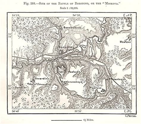 Battle Of Borodino Map