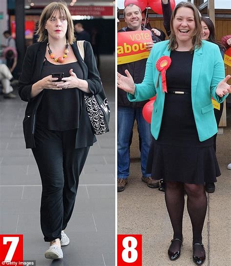 Fix Claims Over Website Which Names Our Sexiest Mps After Scottish