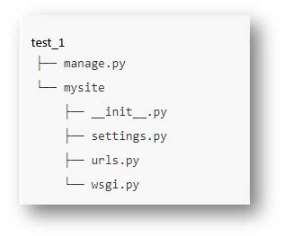 Pythonの基本4ウェブアプリ開発の初歩Djangoのインストール設定実行 古松