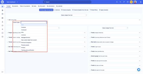 Asset And Configuration Management Easy Redmine