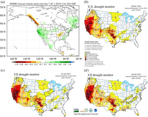 Status And Prospects For Drought Forecasting Opportunities In Artificial Intelligence And