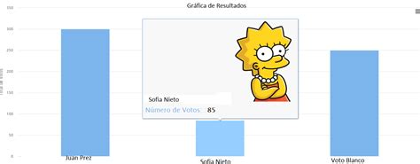 Mysqli Gr Fica En Highcharts Php Con Datos De Mysql Stack Overflow
