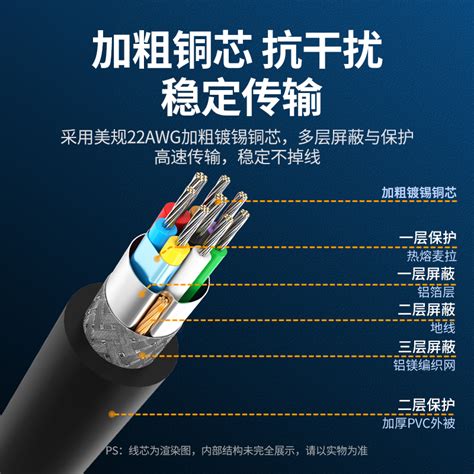 绿联移动硬盘数据线外接u盘usb3 0连接电脑延长带供电适用三星note3充电西部wd东芝希捷seagate硬盘盒toshiba 虎窝淘