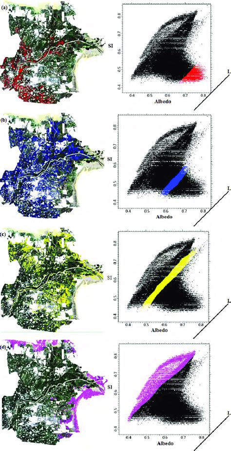 Salinization Process In Albedo Si Feature Space A Non B Mild C