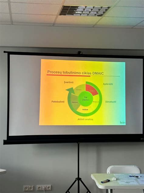 Remigijus Mieliauskas Posted On Linkedin