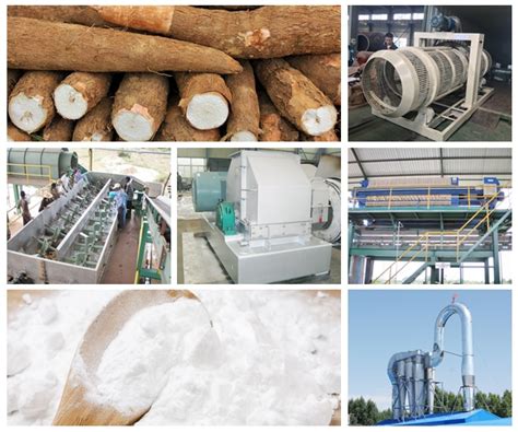 Cassava Processing Is An Important Way To Improve Cassava Economic