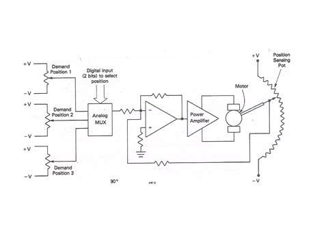 Mechatronics Sensors2 1 Ppt