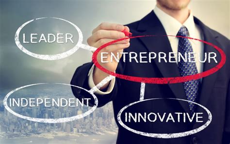 Growth Of Entrepreneurship In India Scope Of Entrepreneurship Development Fore