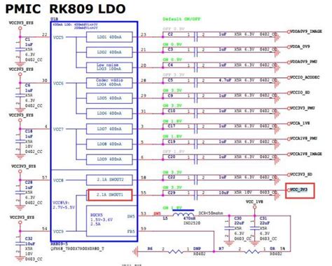 迅为RK 开发板android移植教程 配置 IO 电源域 topeet 博客园