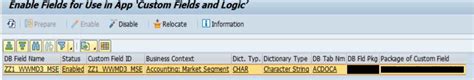enabling the cfl custom fields with f4 help using sap community
