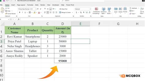 Basic Excel Formulas And Functions With Examples MCQBOX