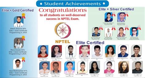 How Much Can A Speech Pathologist Make A Year