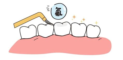 原来刷牙后不用漱口停止无效刷牙注意6个细节建议转给身边人