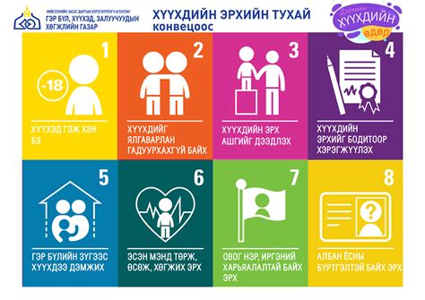 Хүүхдийн эрхийн тухай конвенцыг танилцуулж байна Tuuchee