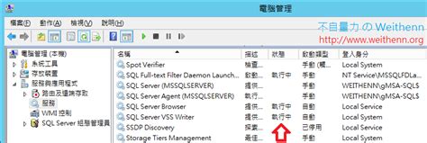 Sql Server Sp Fci Weithenn