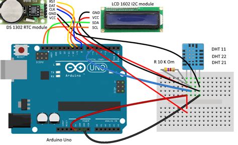 Top Proiecte Diy Pentru Electronica Utilizand Componente Arduino
