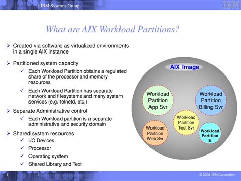 Ppt Aix Workload Partions Powerpoint Presentation Free Download Id