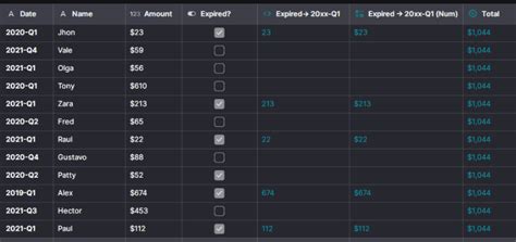 sumifs and advanced formulas ask for help glide community