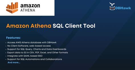 Datasparc Inc On Linkedin Aws Amazonathena Sqlclient