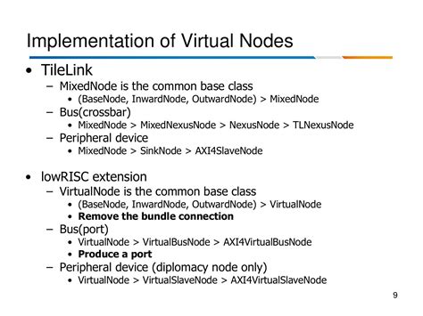 Extending Rocket Chip With Verilog Peripheral Ips