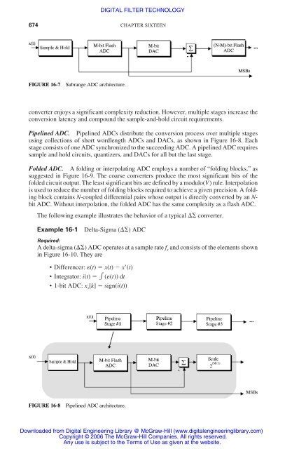 Digital Filter Technology