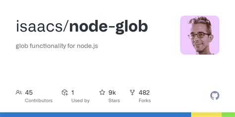 github isaacs node glob glob functionality for node js