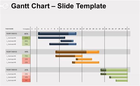 Plantillas De Diagrama De Gantt En Power Point PPT Descarga