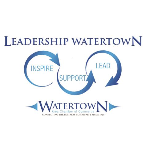 Watertown Area Chamber Of Commerce On Linkedin Leadership Watertown Is