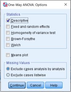 How To Perform A One Way ANOVA In SPSS