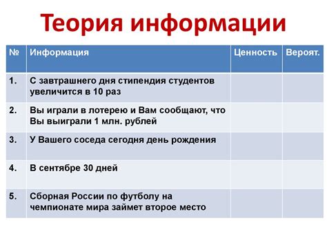Теория информации презентация онлайн