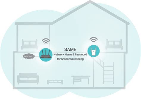 Re305 V4 User Guide Tp Link