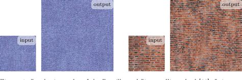 Figure 1 From A Survey Of Exemplar Based Texture Synthesis Semantic