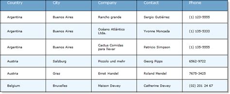 Getting Started With Webwordexporter Infragistics Aspnet™ Help