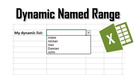 Creating A Dynamic Named Range In Excel Analyst Cave